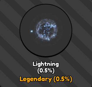 Slap Battles Trade Calculator - SB Values & Roblox Item Checker